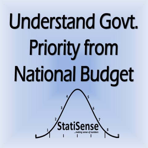 Understand govt priority from national budget | PDF