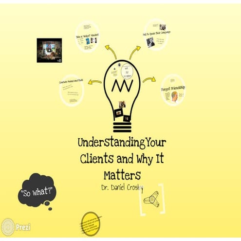 How to Connect with Your Clients | PPT
