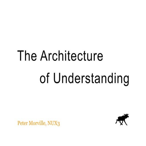The Architecture of Understanding | PPT