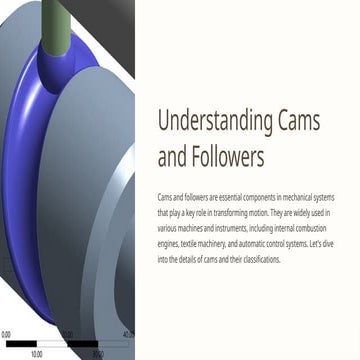 Module 5 Cams | PPTX