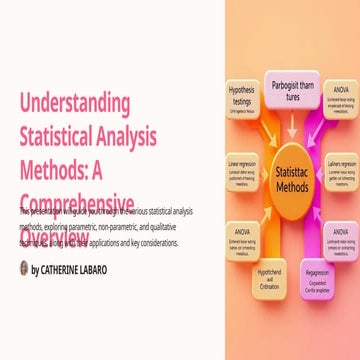 Understanding-Statistical-Analysis-Methods-A-Comprehensive-Overview.pptx