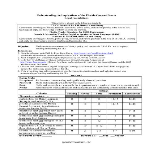 Understanding the Implications of the Florida Consent Decree (2014) | PDF
