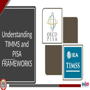 Workshop-on-Crafting-of-PISA-aligned-Test-Questions-1 (1).pptx