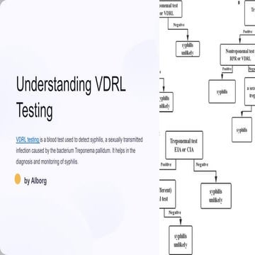 Understanding-VDRL-Testing-alborgdx.pptx