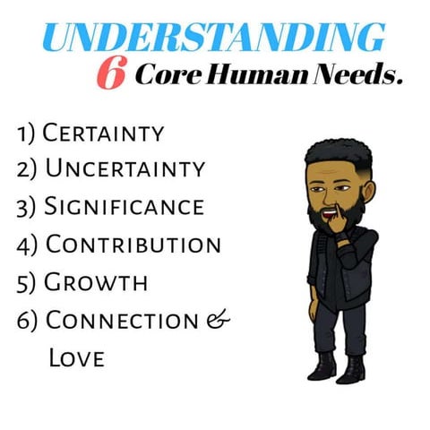 Understanding 6 human needs | PDF