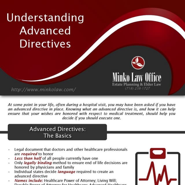 Understanding Advanced Directives | PDF