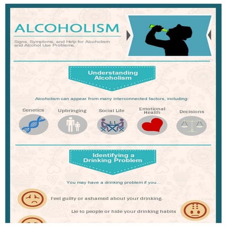 Understanding Alcohol Addiction | PDF