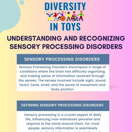 Types of Sensory Processsing Disorders | Plexus | PPT