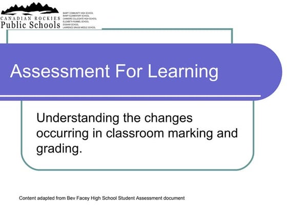 Assessment for Learning, Assessment as Learning and Assessment of ...