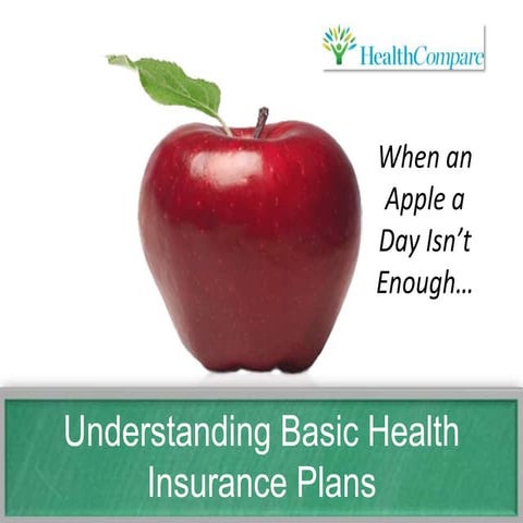 Understanding Basic Health Plans | PPT