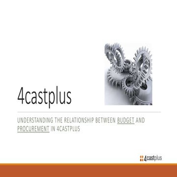 Understanding the relationship between Budget and Procurement in 4castplus | PPTX