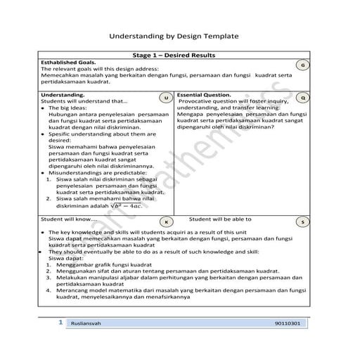 Understanding by design | PDF