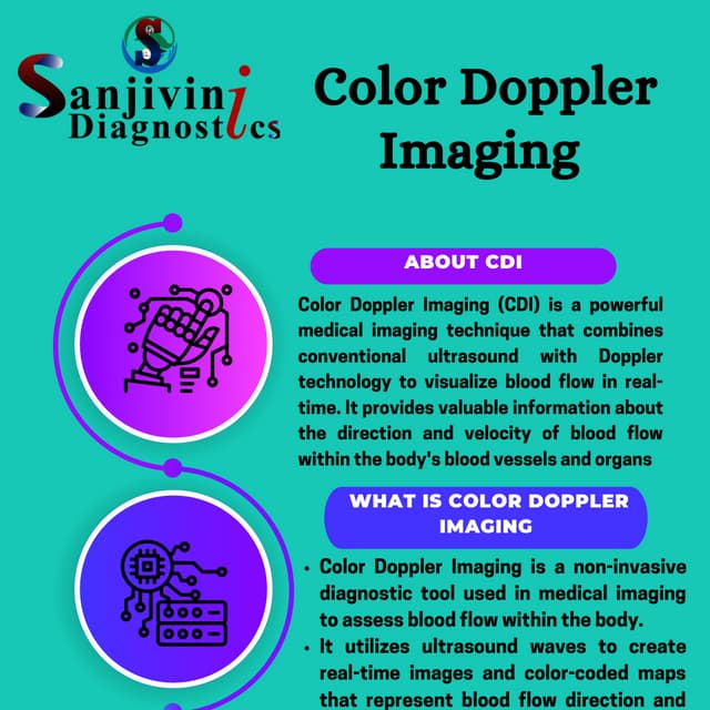 Understanding Color Doppler Imaging-sanjivinidiagnostics 1.pdf