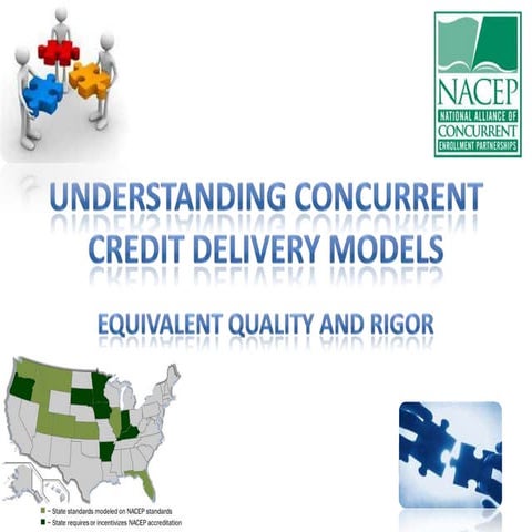 Understanding concurrent credit delivery models | PPT