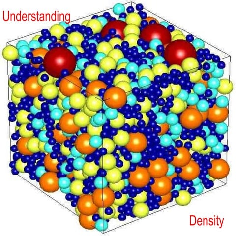 Understanding density | PPT
