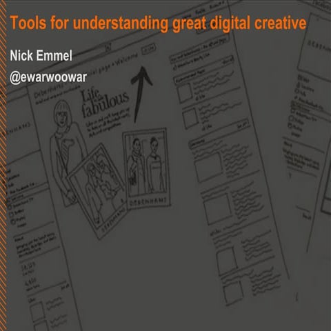 Understanding digital creative | PPT