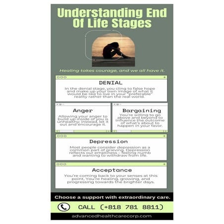Understanding End of Life Stages | PDF