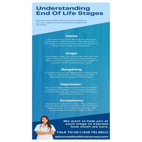 Understanding End of Life Stages | PDF