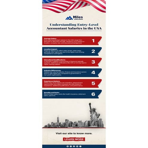 Understanding Entry-Level Accountant Salaries in the USA | PDF