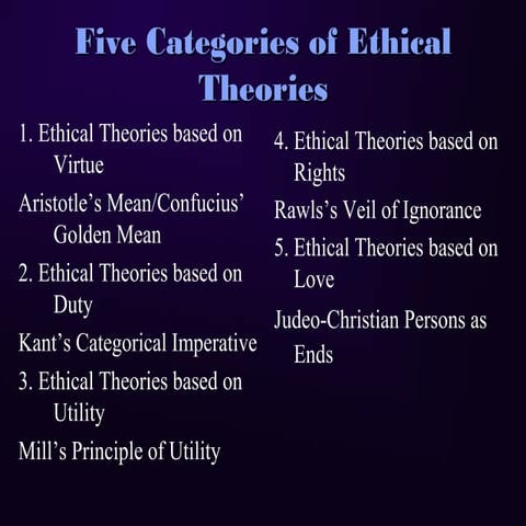 Understanding ethical principles | PPT