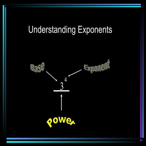 Understanding exponents | PPT
