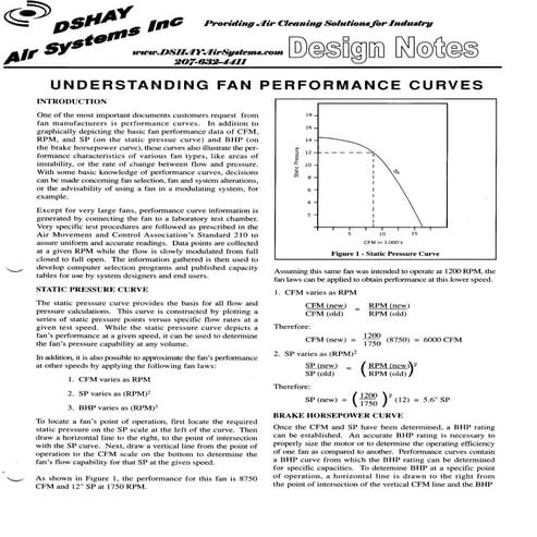 Understanding fan curves | PDF