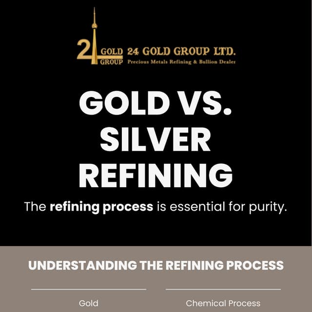 Understanding Gold vs. Silver Refining Process - 24 Gold Group Ltd. | PDF