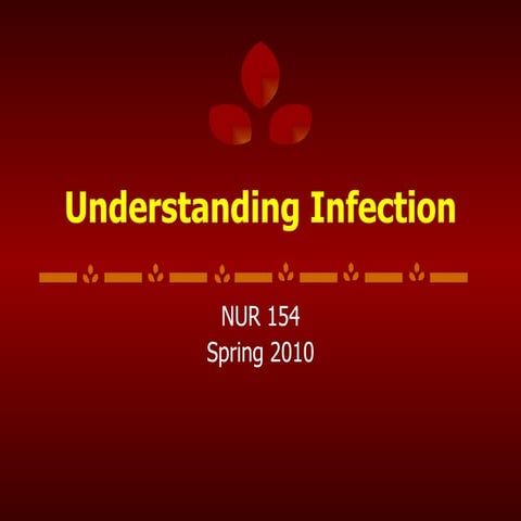 Understanding Infection | PPT