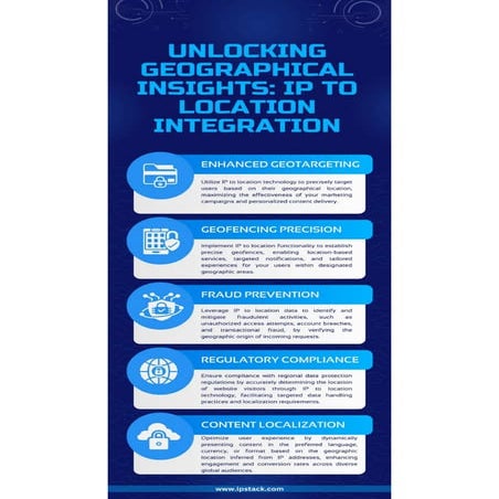 Understanding IP to Location Mapping.pdf