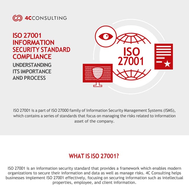Let’s take a look at ISO 27001 Internal Audit Checklist.pdf