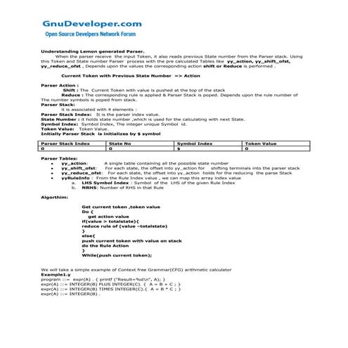 Understanding Lemon Generated Parser | PDF