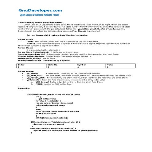 Understanding Lemon Generated Parser Final | PDF