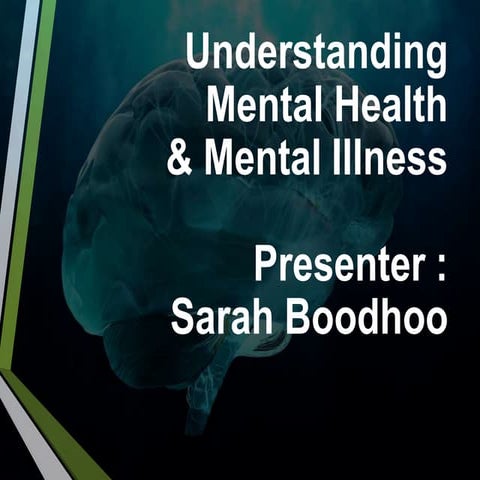 Understanding Mental Health presentation.pptx