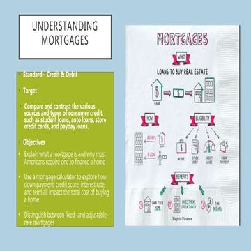 Understanding Mortgages | PPTX