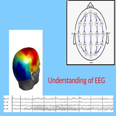 UNDERSTANDING OF EEG in depth pptx for pgs | PPT