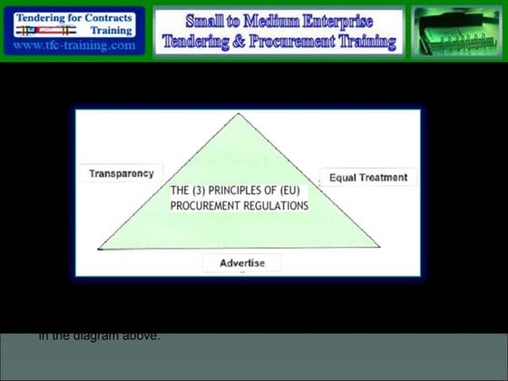 Guidebook Government Procurement Guide For SMEs | PDF