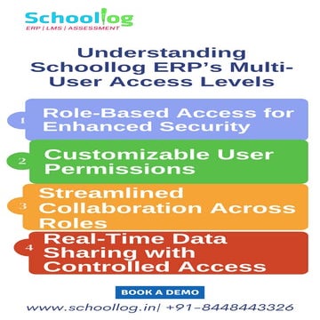 Understanding Schoollog ERP’s Multi-User Access Levels.pdf