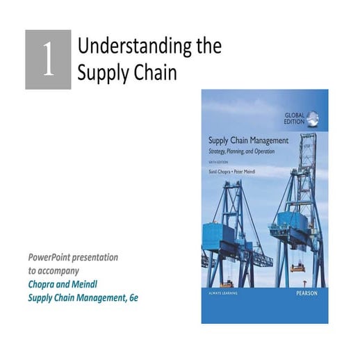 understanding SCM.pdf | Logistics | Business
