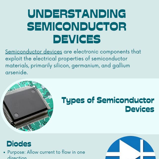 Semiconductor Devices: What are Semiconductor Devices? | PDF