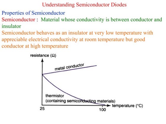 Semiconductor fundamentals | PPTX