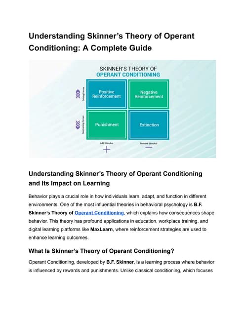 The Science Behind Motivation_ Skinner’s Operant Conditioning Explained.pdf