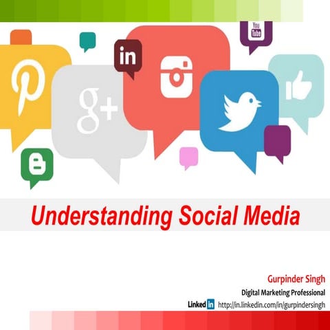 Understanding Social Media | PPTX