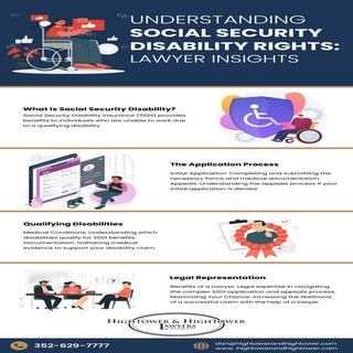 Understanding Social Security Disability Rights: Lawyer Insights | PDF