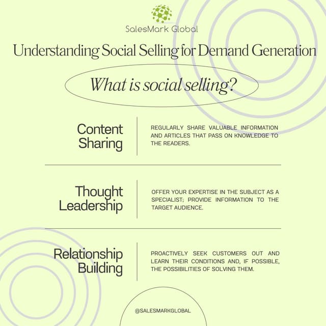 Understanding Social Selling for Demand Generation What is social ...