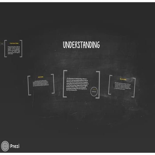 Understanding table | PPT
