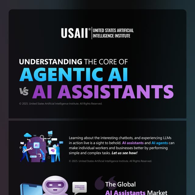 Understanding the Core of Agentic AI vs AI Assistants | USAII® | PDF