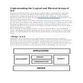 Understanding the Logical and Physical design of IoT sureworks | PDF