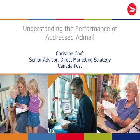 Understanding The Performance Of Addressed Admail | PPT