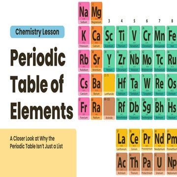 Understanding the Periodic Table of Elements NGSS Education ...