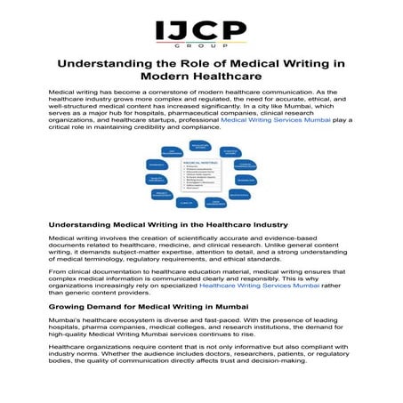 Understanding the Role of Medical Writing in Modern Healthcare | PDF